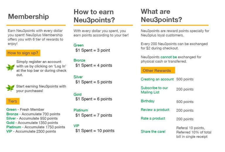 Membership Benefits - Neu3Plus